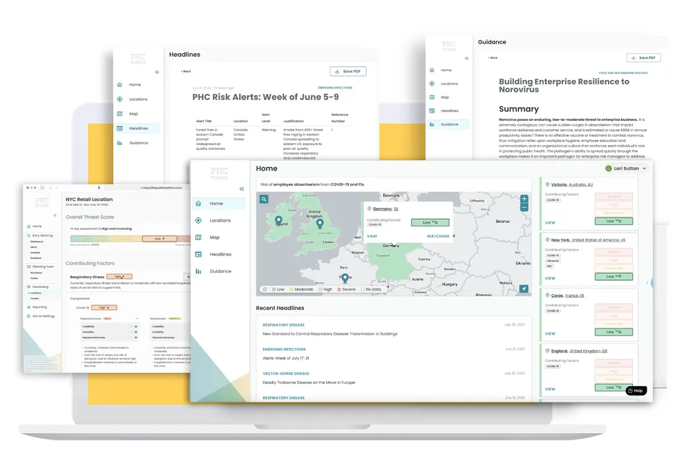 About - The Public Health Company