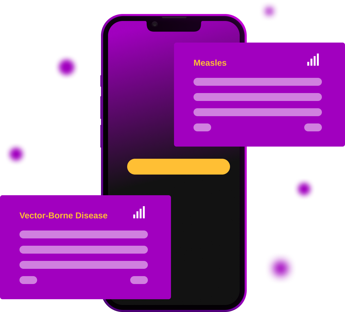 Platform - PHC Global
