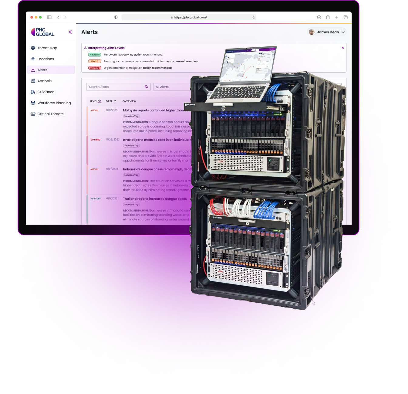 Platform - PHC Global